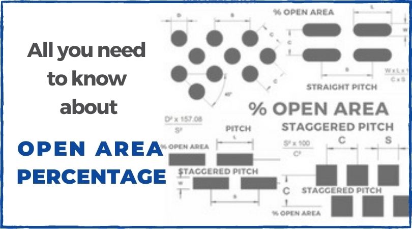 The Open Area of Perforated Metal and How to Use It - Arrow Metal